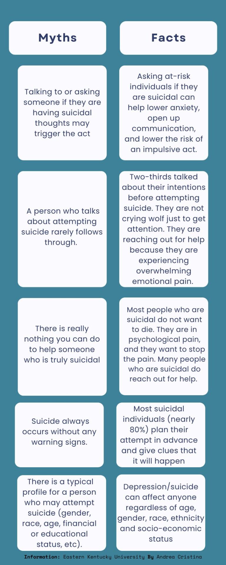Let's Talk About Mental Health and Suicide Prevention | Observatory ...