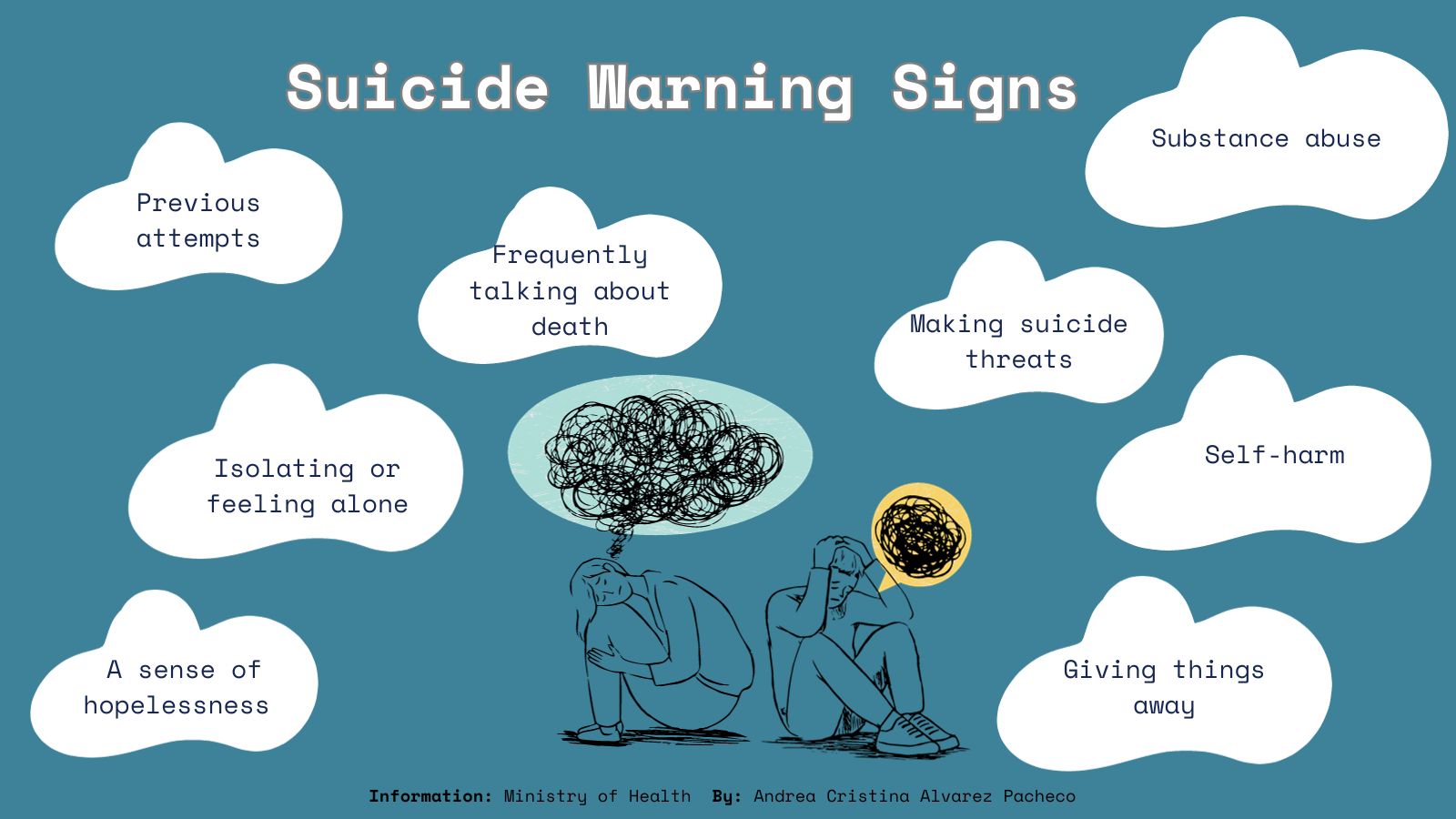 Let's Talk About Mental Health and Suicide Prevention | Observatory ...