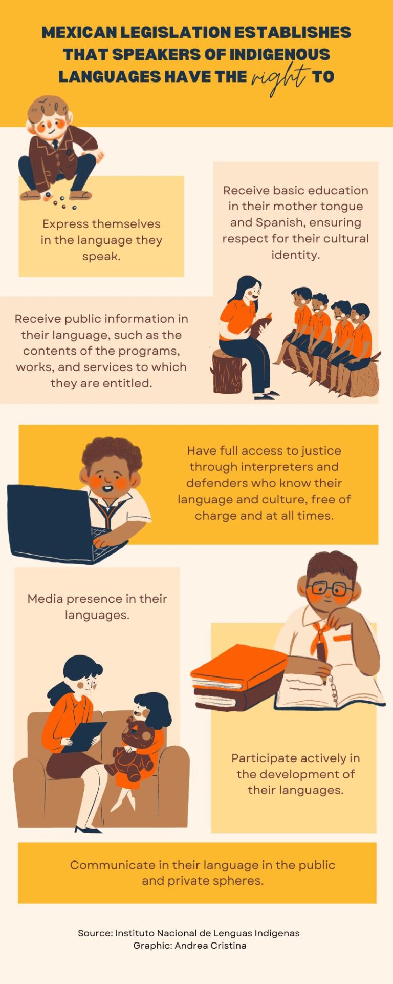 Discrimination and Linguistic Rights | Observatory - Institute for the ...